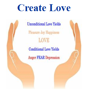 Love Lessons Progam Is Closed